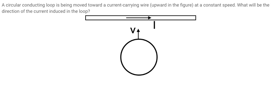 a circular conducting loop is being moved toward current carrying wire upward in the figure at ...