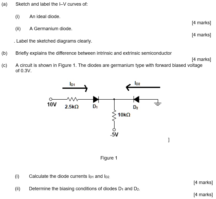 SOLVED: (a) Sketch and label the I-V curves of: (i) An ideal diode. [4 marks] (ii) A Germanium ...