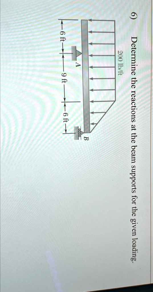 6 Determine The Reactions At The Beam Supports For The Given Loading 200 Lb Ft A 6ft 9ft 6ft B