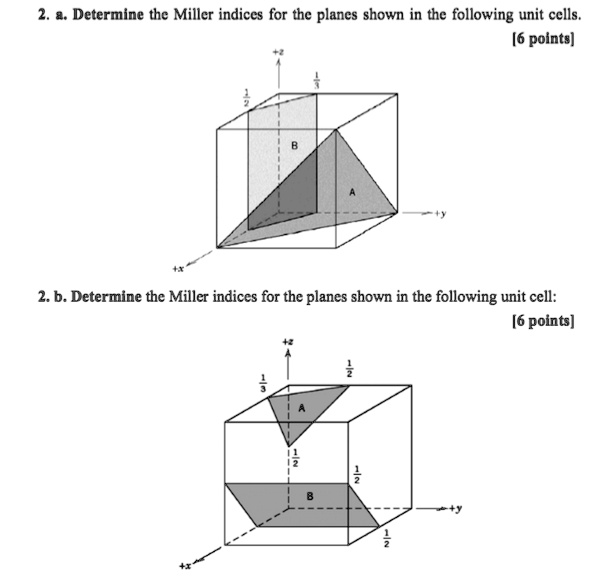 SOLVED: 2. a. Determine the Miller indices for the planes shown in the following unit cells. [6 ...
