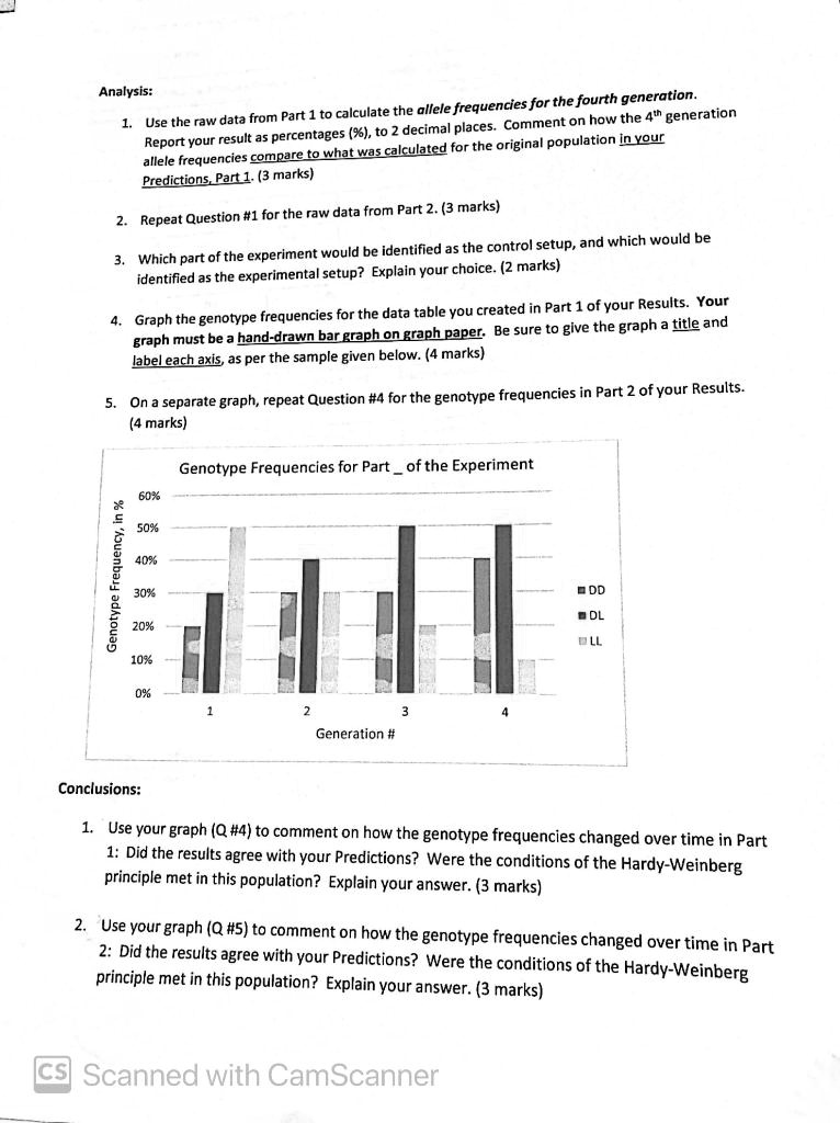 SOLVED: Analysis: for the fourth generation frequencies Use the raw ...