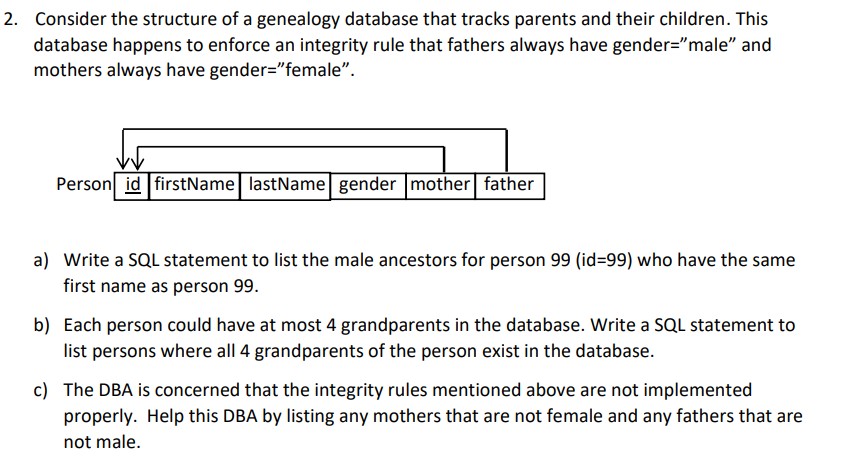 2. Consider the structure of a genealogy database that...