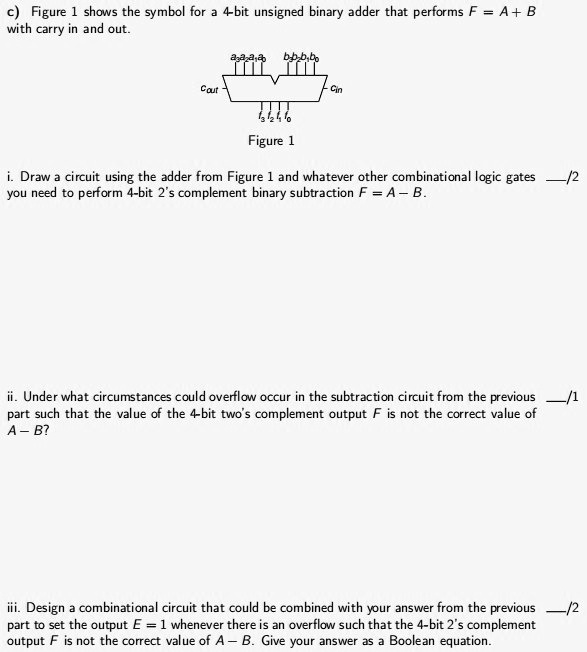 SOLVED: Figure 1 shows the symbol for a 4-bit unsigned binary adder that performs F = A + B with ...