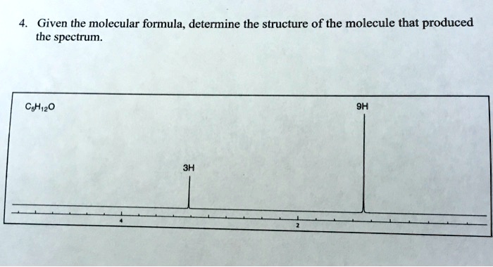 4. Given the molecular formula, determine the structure of the molecule that produced the ...