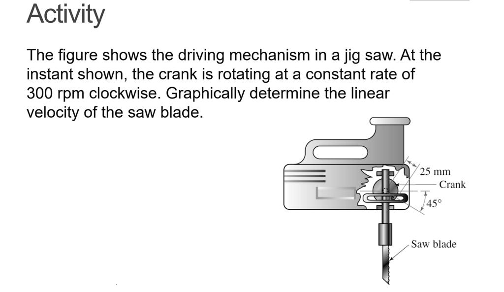 activity the figure shows the driving mechanism in a jig saw at the ...