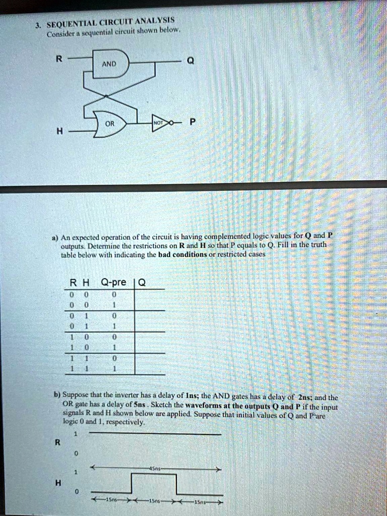 sequential circuit analysis consider a sequential circuit shown below a an expected operation of ...