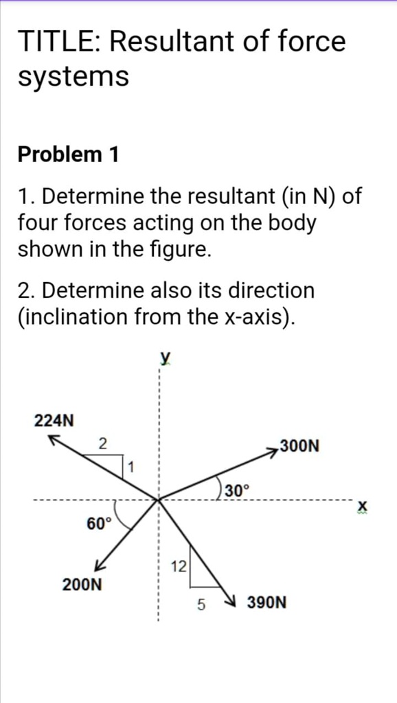 TITLE: Resultant of force systems Problem 1 1. Determine the resultant ...