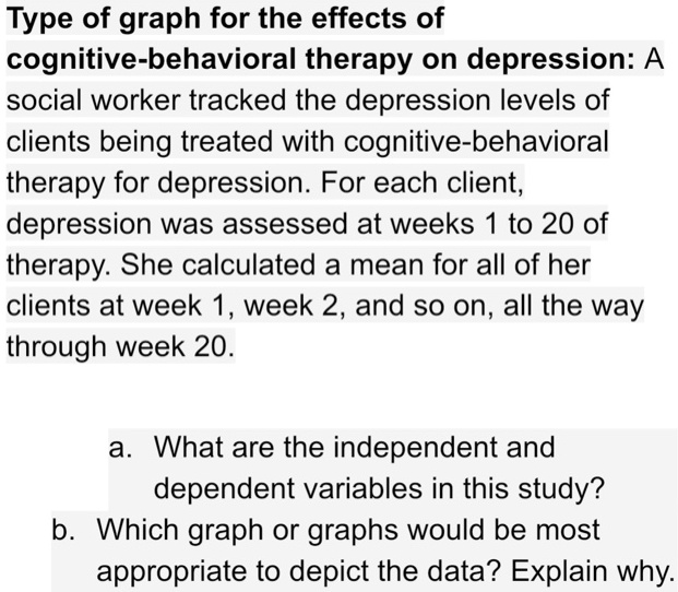 type of graph for the effects of cognitive behavioral therapy on ...