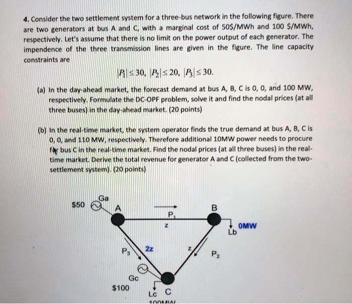 4. Consider the two settlement system for a three-bus network in the ...