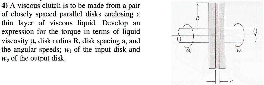 4) A viscous clutch is to be made from a pair of closely spaced ...