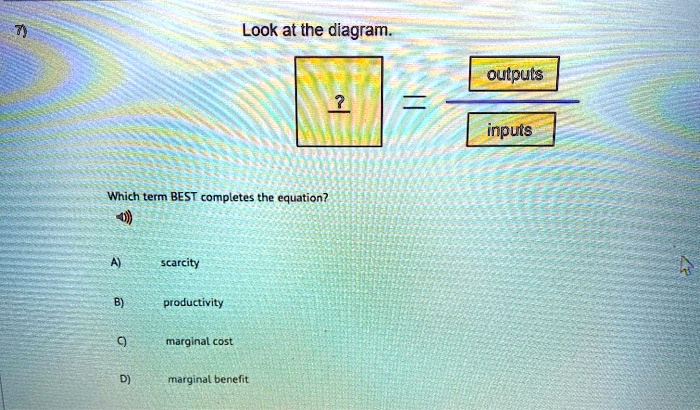 7) Look at the diagram. outputs ? inputs Which term BEST completes the ...