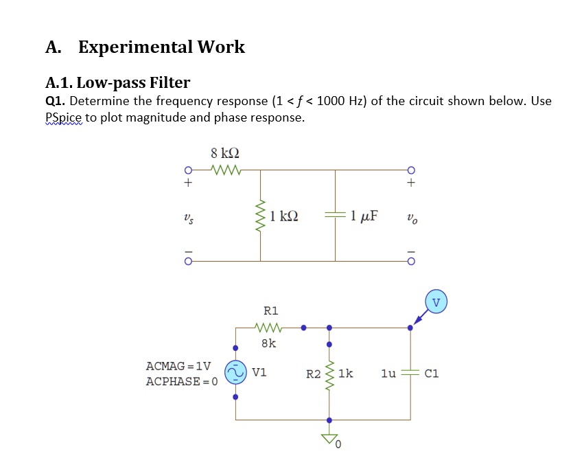 A. Experimental Work A.1. Low-pass Filter Q1. Determine the frequency response (1