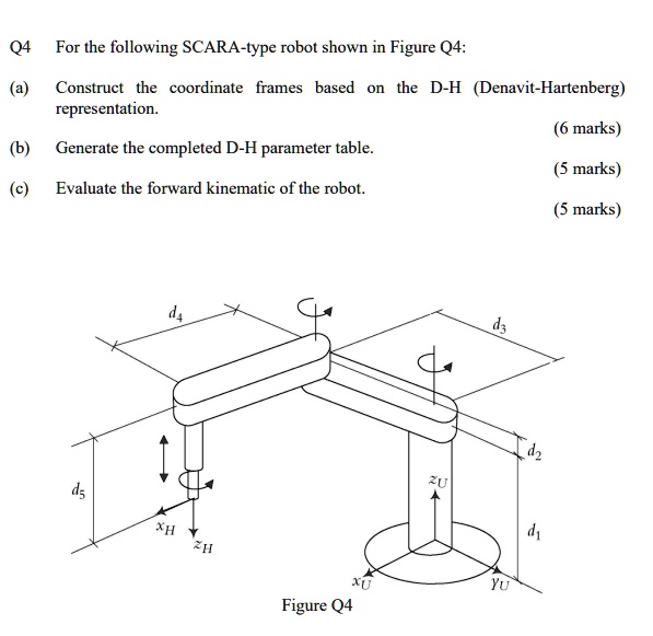 Q4 For the following SCARA-type robot shown in Figure Q4: (a) Construct the coordinate frames ...