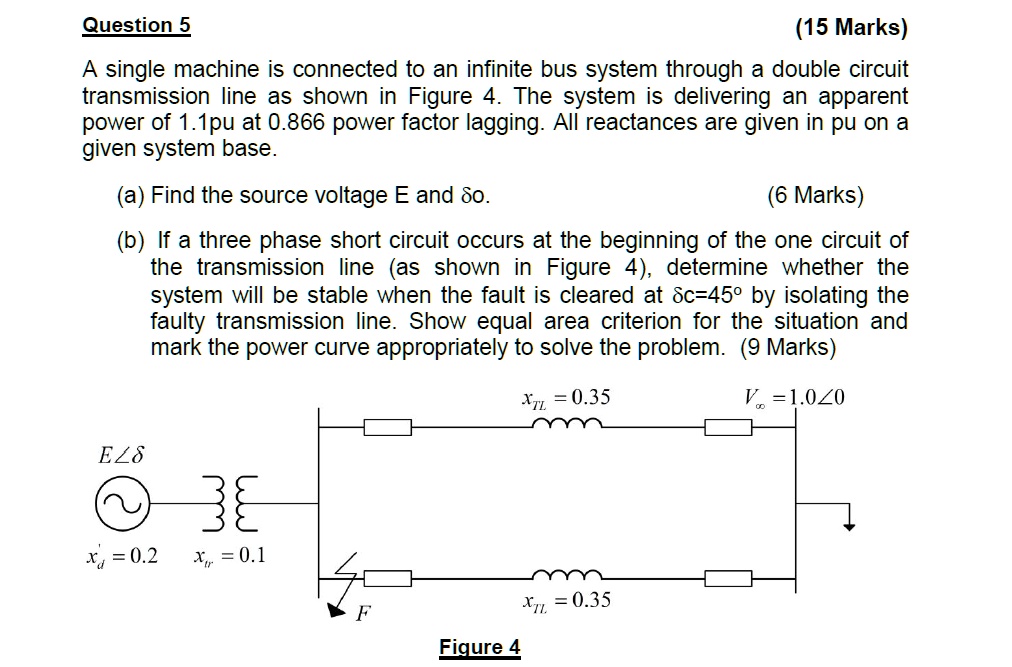 Text: Question 5 (15 Marks) A single machine is connected to an ...