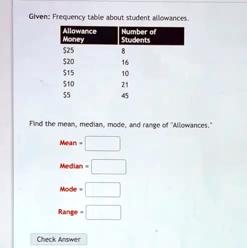 SOLVED: Given: Frequency table about student allowances Allowance ...