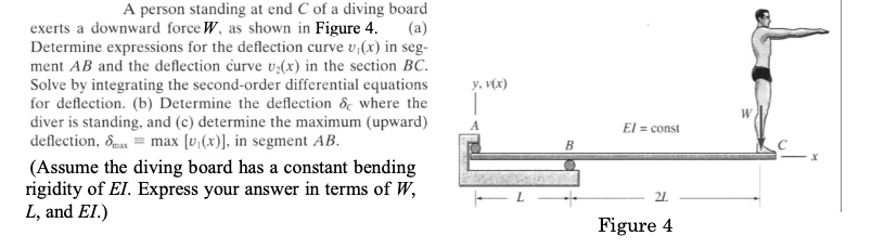 a person standing at end c of a diving board exerts a downward force w ...