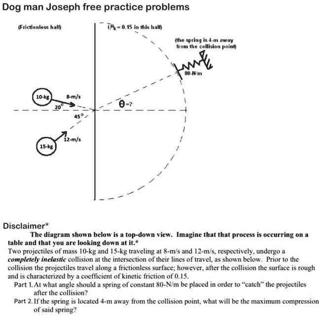SOLVED: Dogman Joseph free practice problems (Frictionless half) =0.15 in this half (the spring ...