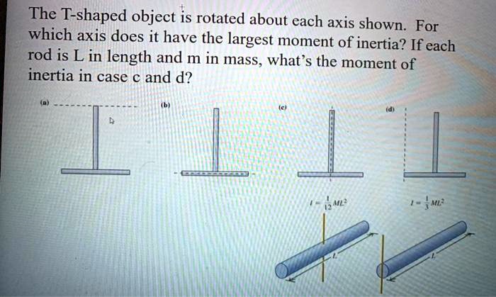 SOLVED: The T-shaped object is rotated about each axis shown. For which ...