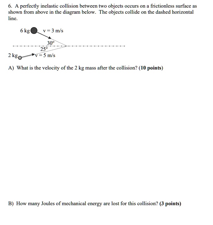 SOLVED: A perfectly inelastic collision between two objects occurs on ...