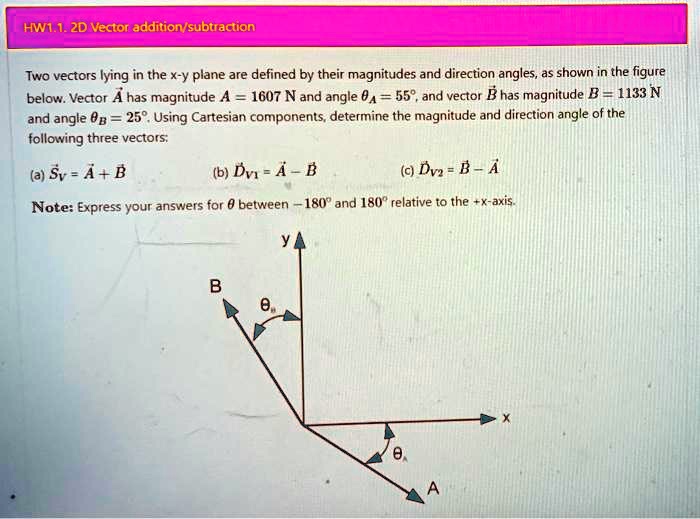 HW1.1. 2D Vector addition/subtraction Two vectors lying in the x-y ...
