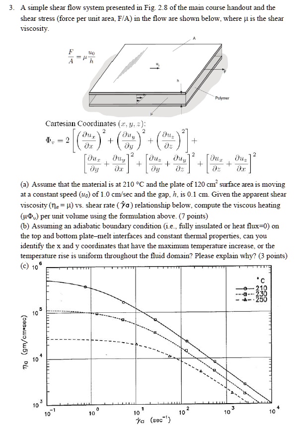 3 a simple shear flow system presented in fig 28 of the main course ...