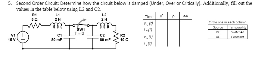 SOLVED: 5. Second Order Circuit: Determine how the circuit below is damped (Under, Over or ...