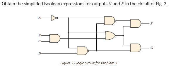 SOLVED: Obtain the simplified Boolean expressions for outputs G and F in the circuit of Fig. 2 ...