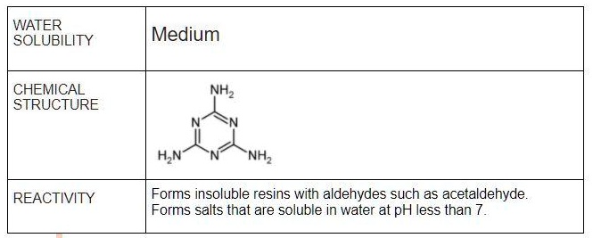 SOLVED: WATER SOLUBILITY Medium CHEMICAL STRUCTURE NHz NHz REACTIVITY ...