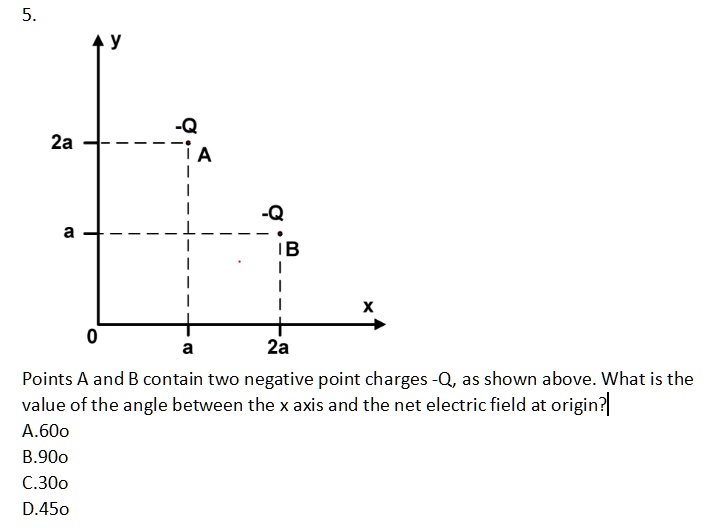SOLVED: 2a 2a Points A and B contain two negative point charges -Q,as ...