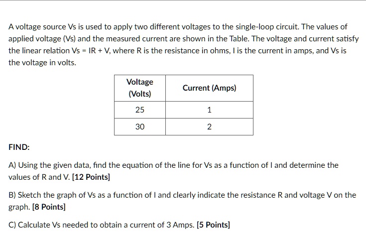 A voltage source Vs is used to apply two different voltages to the single-loop circuit. The ...