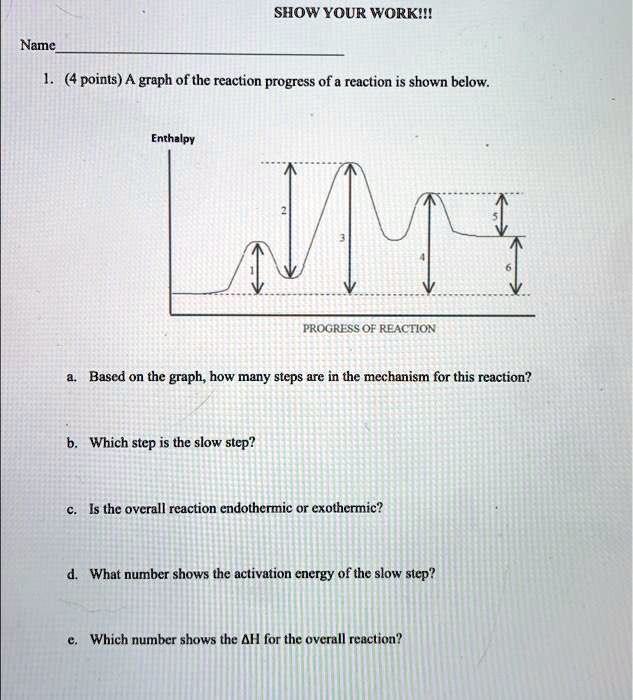 SHOW YOUR WORK!!! Name 1. (4 points) A graph of the reaction progress ...