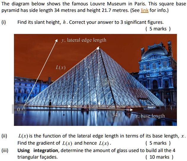 The diagram below shows the famous Louvre Museum in Paris. This square ...