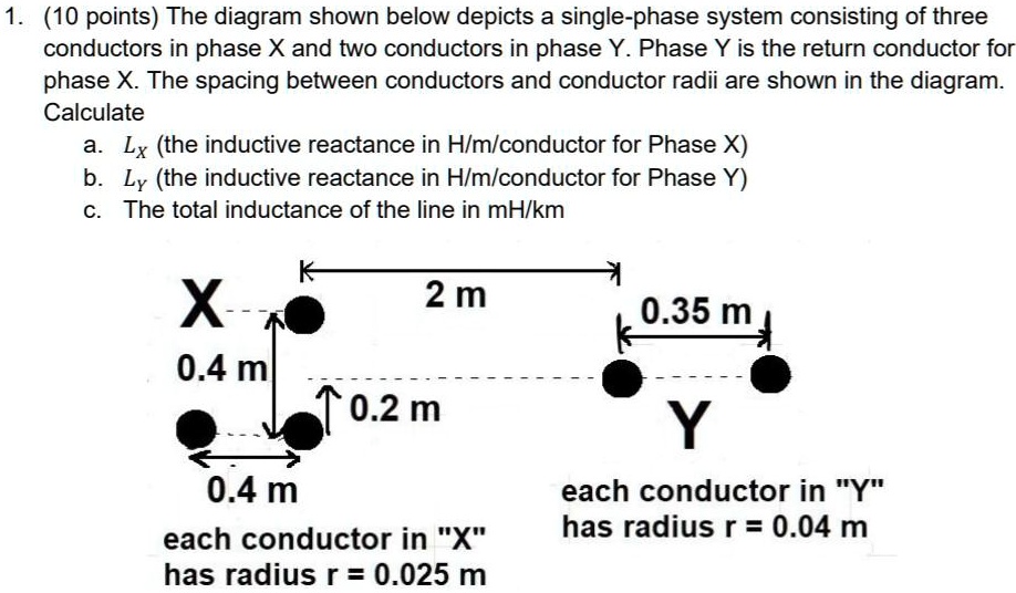 VIDEO solution: The diagram shown below depicts a single-phase system ...