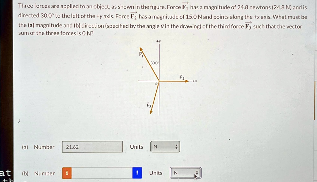 Three Forces Are Applied To An Object As Shown In The Figure Force
