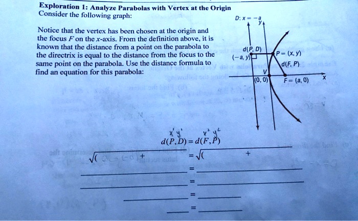 SOLVED: Exploration I: Analyze Parabolas with Vertex #t the Origin ...