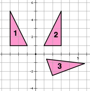 SOLVED: 'The triangle is transformed as shown in the diagram. Describe ...
