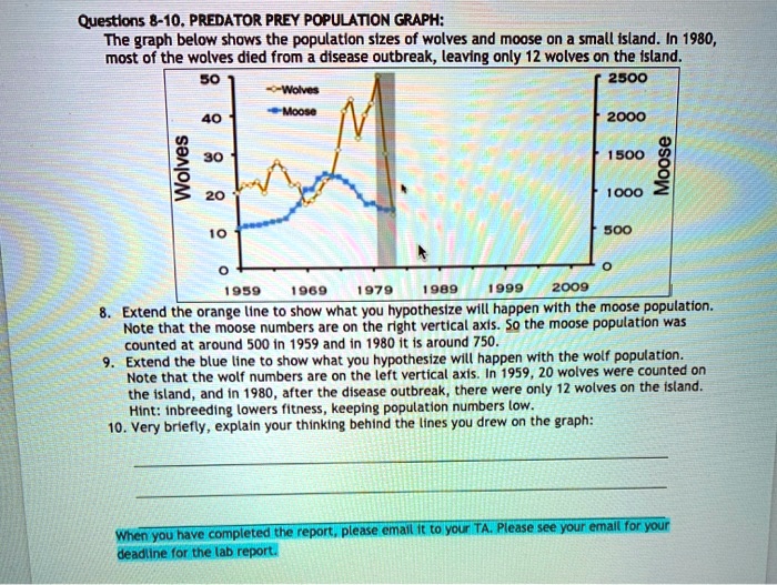 SOLVED: Questions &-10. PREDATOR PREY POPULATION GRAPH: The graph below ...