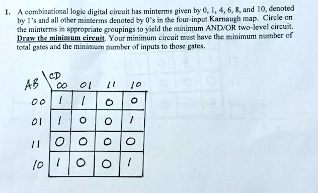 1. A combinational logic digital circuit has minterms given by 0, 1, 4 ...