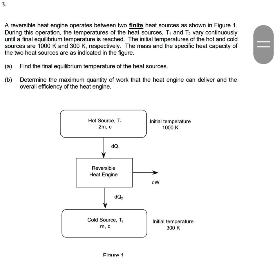 3. A reversible heat engine operates between two finite heat sources as ...