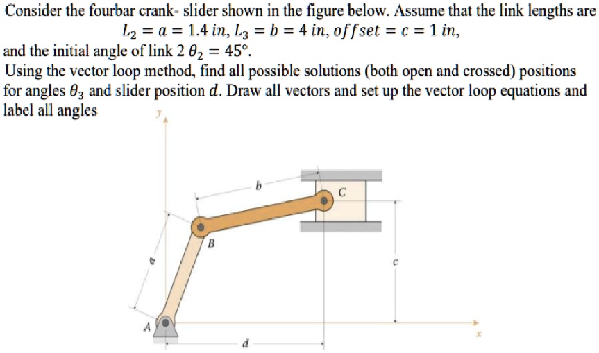 Consider the fourbar crank- slider shown in the figure below. Assume ...