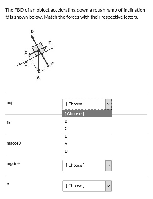 The FBD of an object accelerating down a rough ramp of inclination Î¸ is shown below: Match the ...