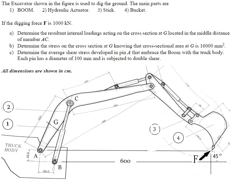 SOLVED: The Excavator shown in the figure is used to dig the ground ...