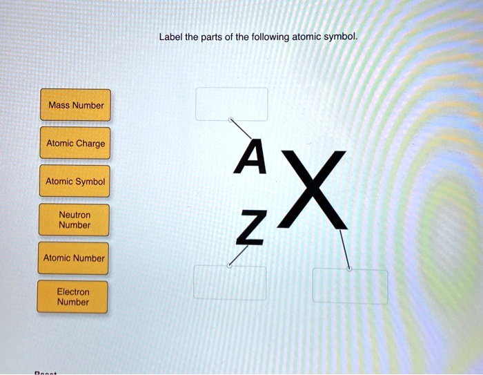 SOLVED: Label the parts of the following atomic symbol. Mass Number ...