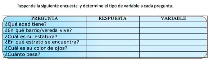 SOLVED: ayudaaaa En dónde dice respuestas pongan ejemplosss Responda la ... SOLVED: ayudaaaa En dónde dice respuestas pongan ejemplosss Responda la ...