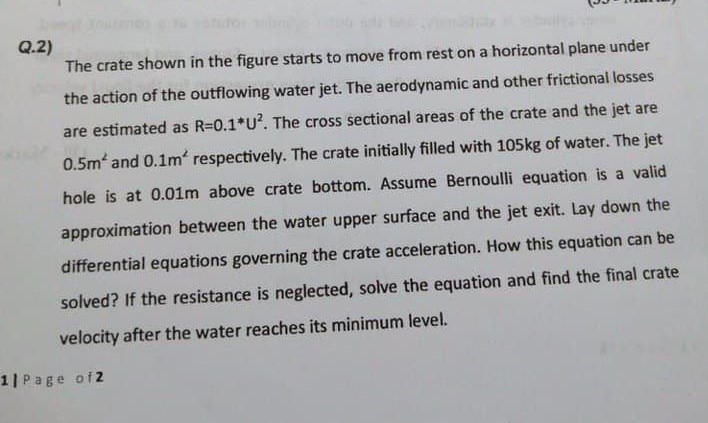 [GET ANSWER] Q.2) The crate shown in the figure starts to move from ...