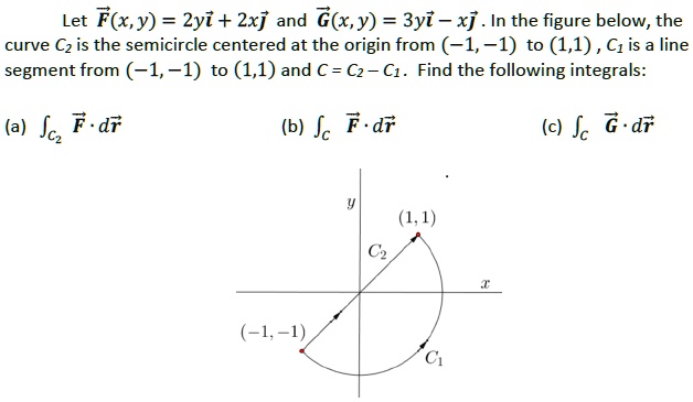 Let F(x,y) = Zyi + 2xj ad G(x,y) = 3yi - xj In the fi… - SolvedLib
