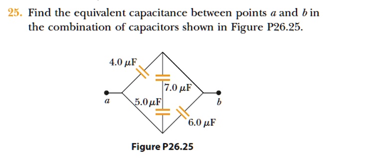 SOLVED: 25. Find the equivalent capacitance between points a and b in the combination of ...