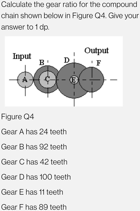 SOLVED: Calculate the gear ratio for the compound chain shown below in Figure Q4. Give your ...