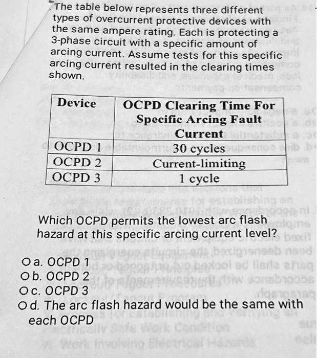 SOLVED: The table below represents three different types of overcurrent ...