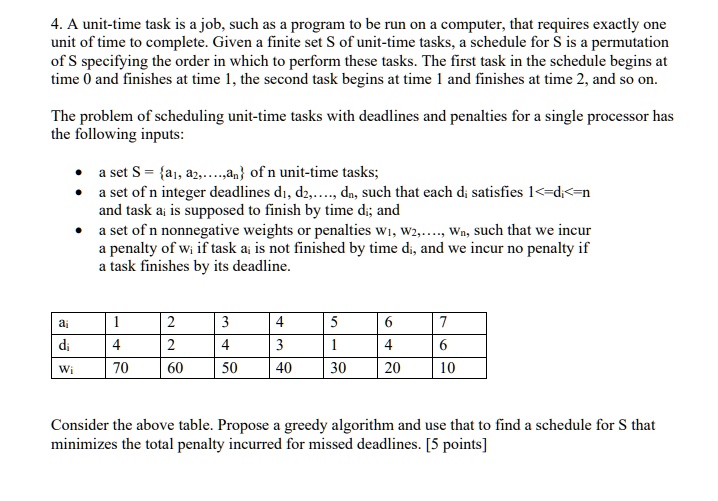 SOLVED: A unit-time task is a job, such as a program to be run on a ...